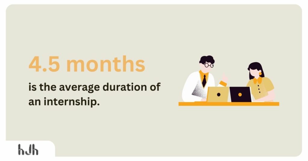 How Put Shadowing On Resume [Examples And Templates] - Home Jobs Hub